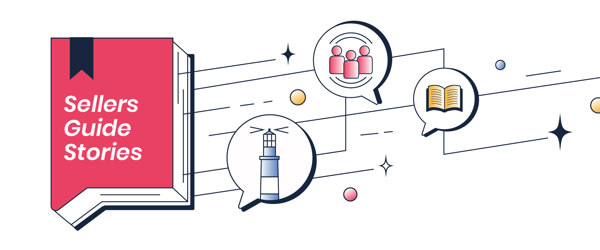 Sellers.guide Stories with Publisher Collective